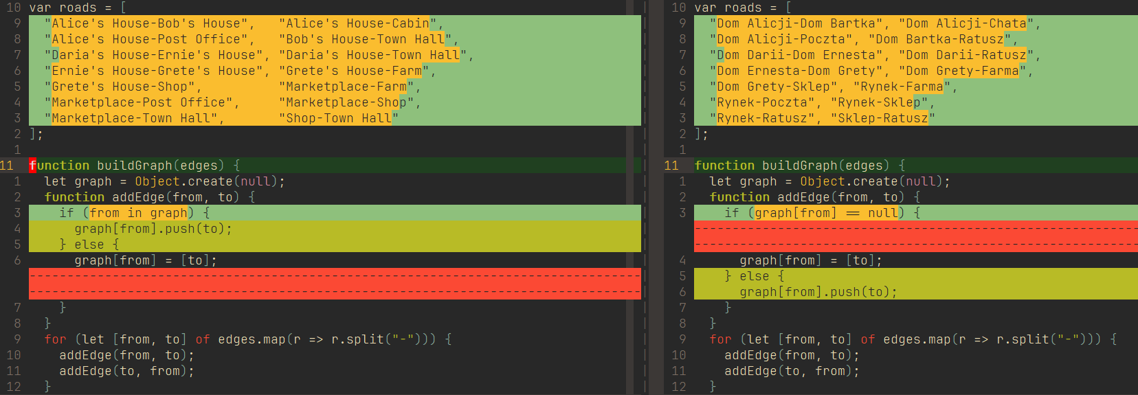 [Javascript] Przykład z polskiej wersji książki nie działa, a ...