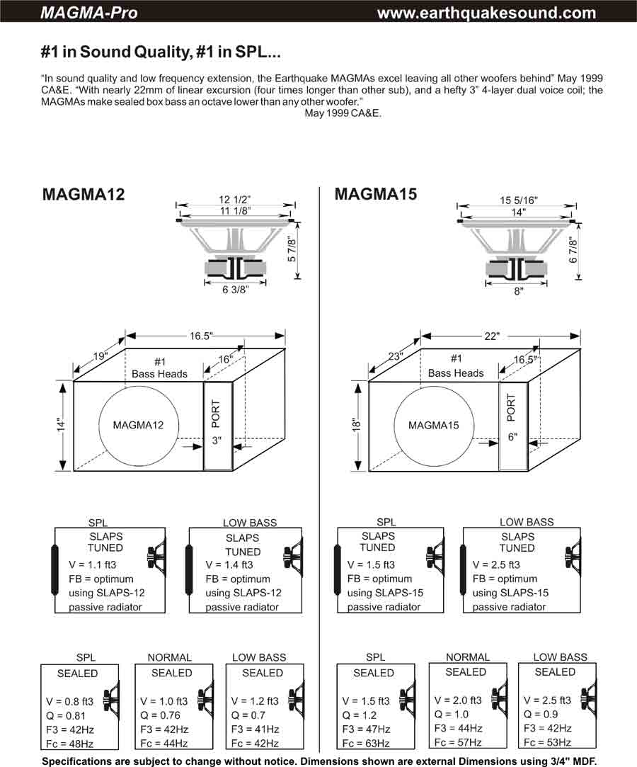 Jak zaprojektować skrzynkę do głośnika Earthquake Magma 12 z membraną ...