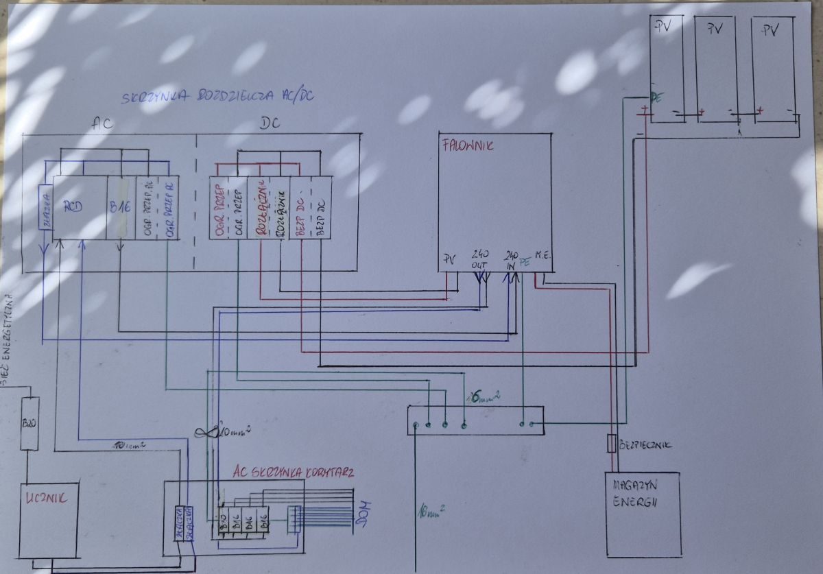 Schemat instalacji off-grid w domu – prośba o weryfikację poprawności ...