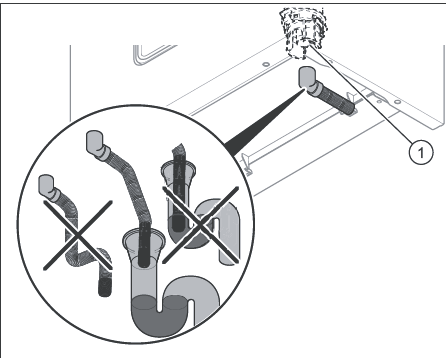 Odprowadzenie skroplin z pieca gazowego do kanalizacji – szczelność ...