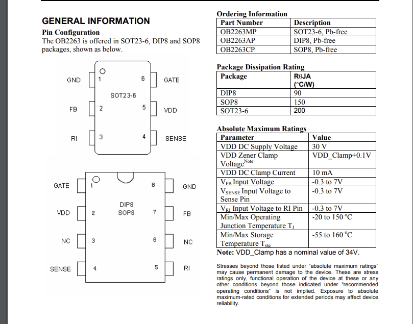 [Rozwiązano] Telewizor LCD Manta 19091 - Czy OB2273 jest zamiennikiem ...