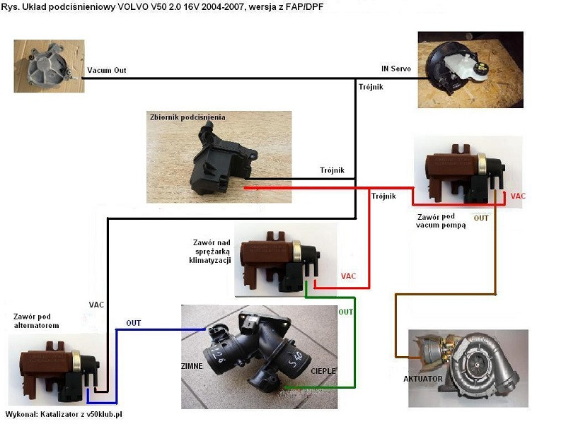[Rozwiązano] Volvo V50 2.0D, 136KM, 2006 - wężyk przepustnicy nieznanego pochodzenia