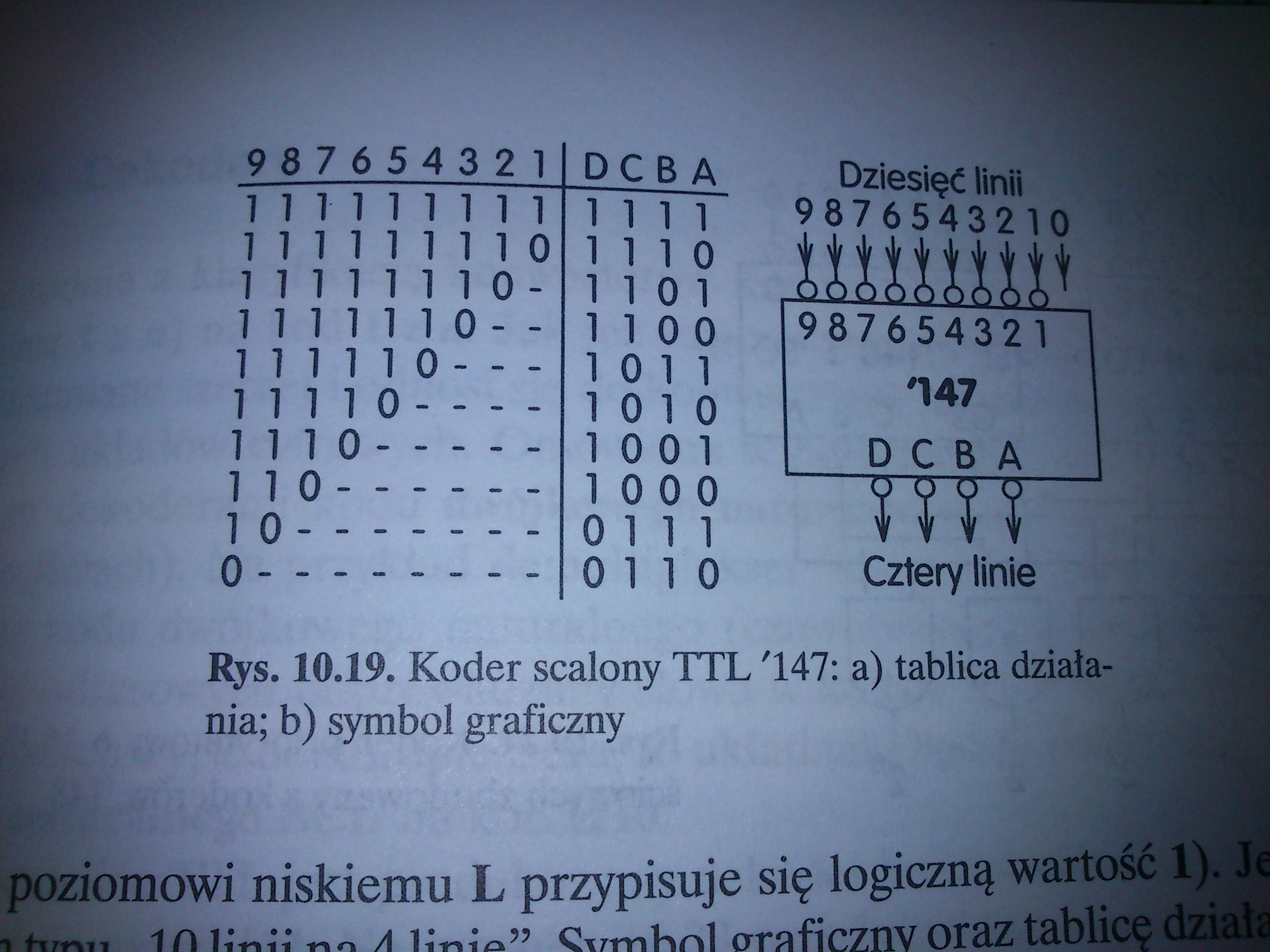 Arkusz egzaminu zawodowego; technik elektronik 2012 - 2