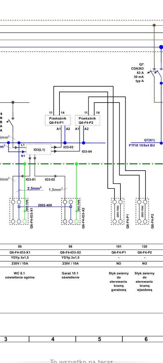 Jak podłączyć napęd Faac 740 do Smart Home Grenton?