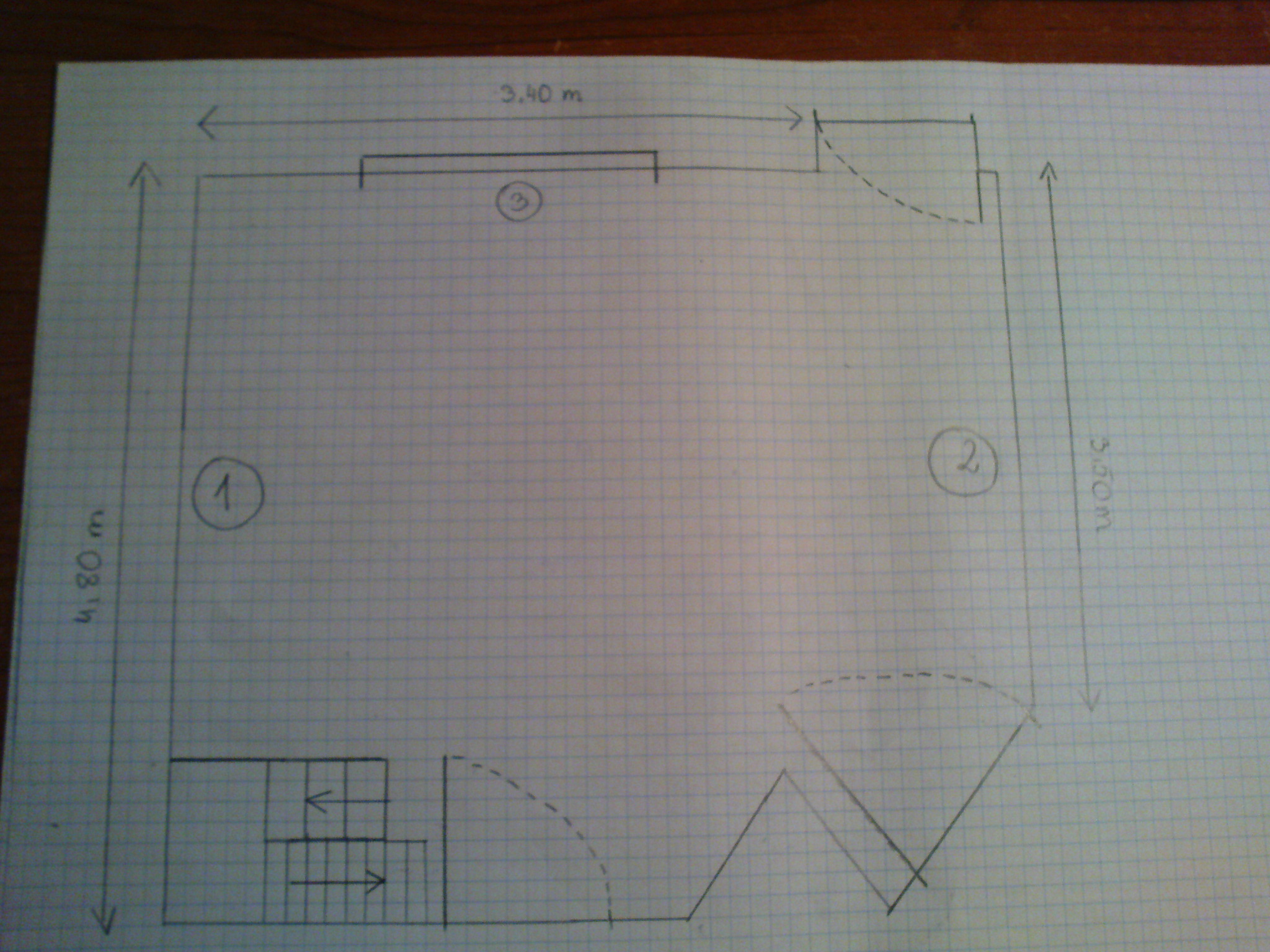 Jak meble wpływają na akustykę? (Perkusja, rysunek)