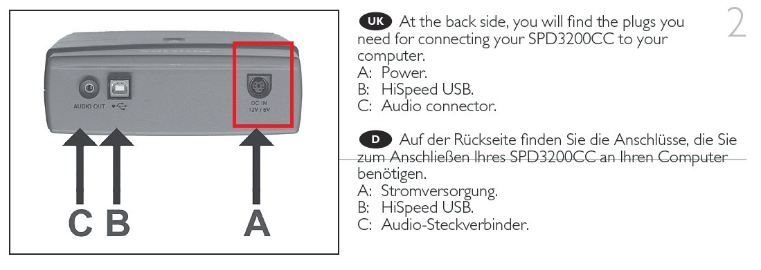 Jaki zasilacz pasuje do nagrywarki Philips SPD3200CC?