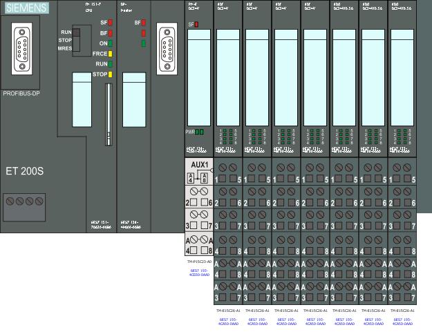 et200s - jak to zaprogramować? Pierwsza konfiguracja