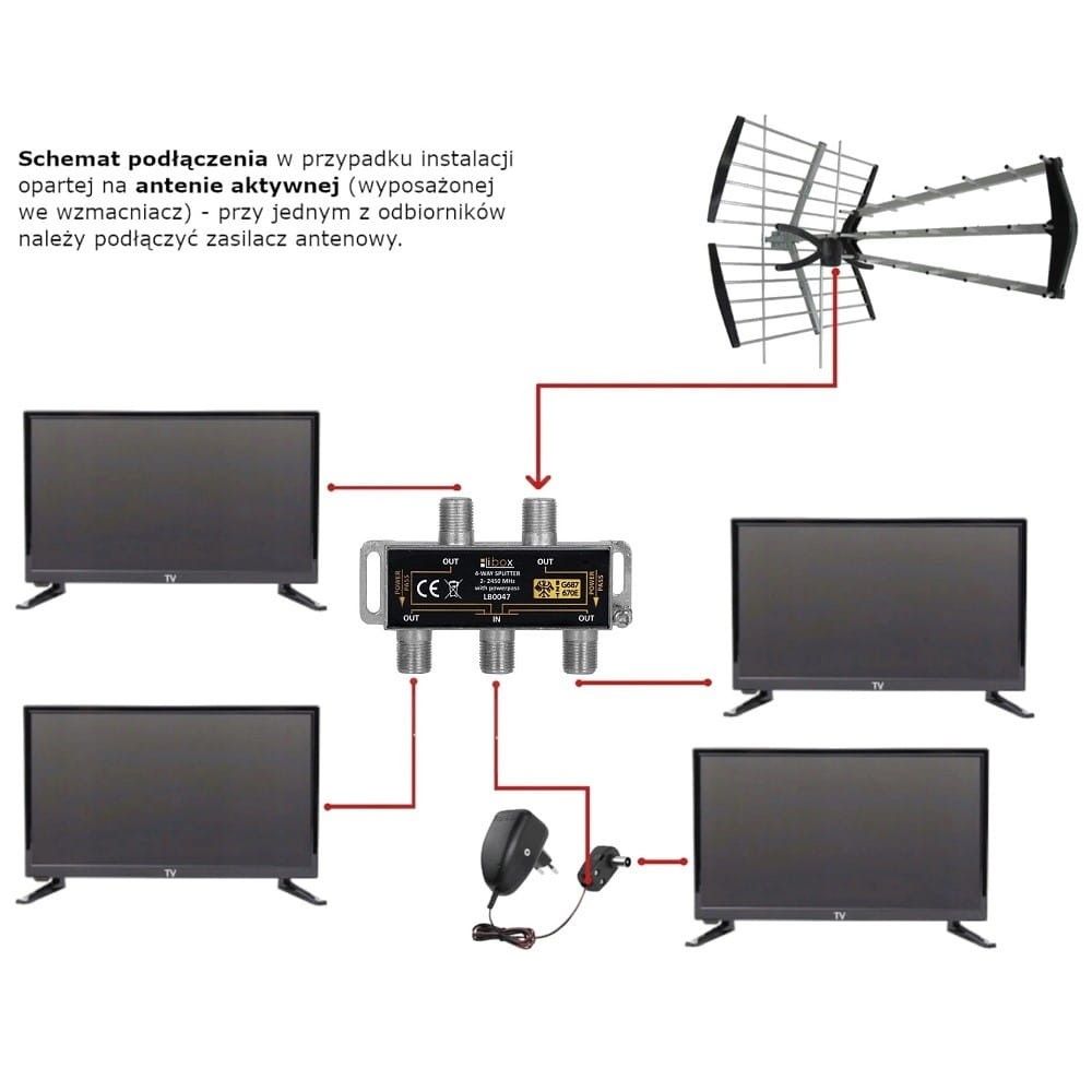 [Rozwiązano] Schemat instalacji anteny Vayox 370 combo z rozgałęźnikiem Libox LB0047 - czy poprawny?