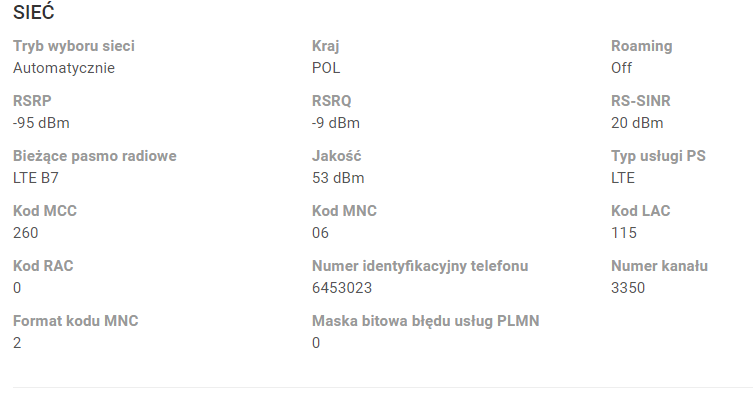Pomoc w doborze sprzętu do internetu PLAY na wiosce