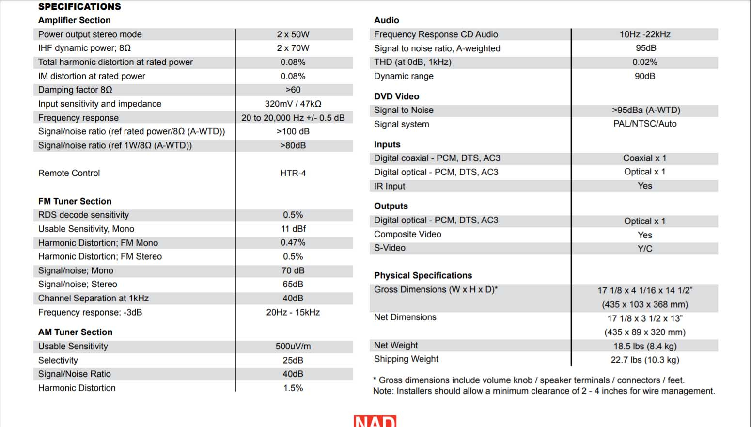 [Sprzedam] NAD L54 - Amplituner Wzmacniacz z Odtwarzaczem DVD, Stan Idealny