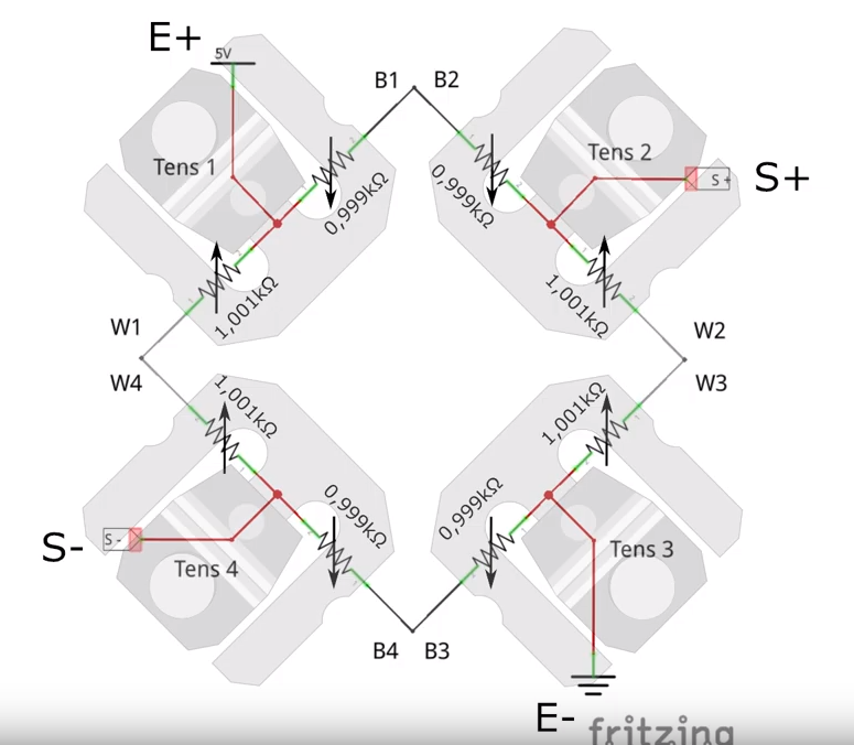 Jak podłączyć 1 tensometr GML692 do HX711 przez ćwierć mostek?