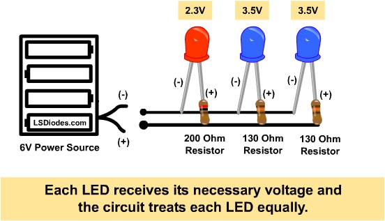 FAQ Diody LED - zasilanie. - 4 - elektroda.pl