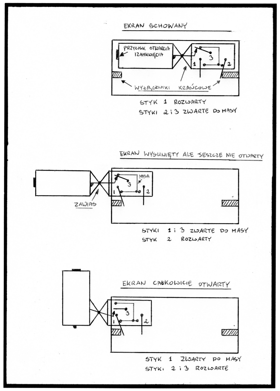 Budowa monitora wysuwanego - problem ze sterowaniem
