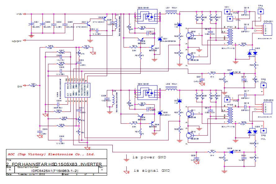 Fujitsu-Siemens 780 - zwarcie tranzystorów Q1 i Q2 w inwerterze LCD 19