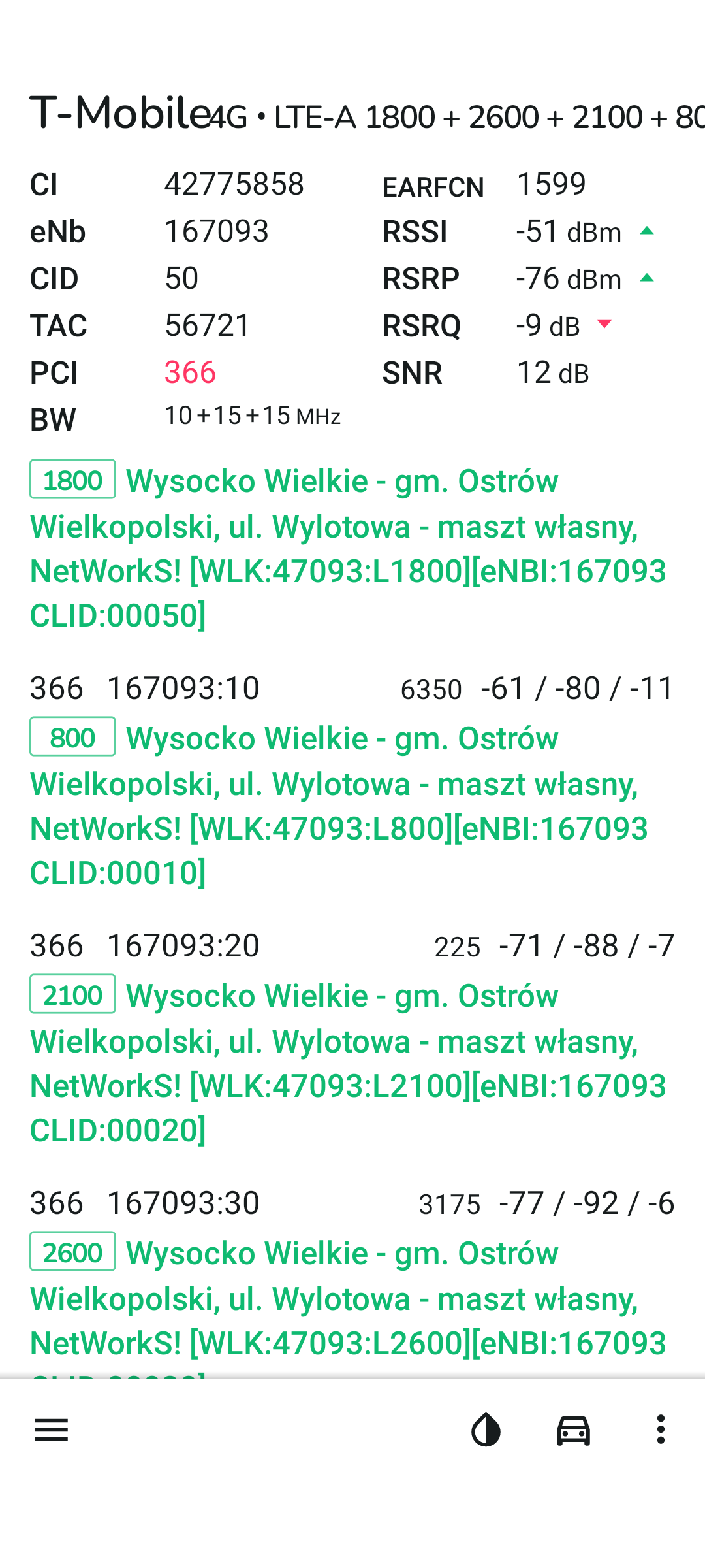 Wybór routera i anteny zewnętrznej dla sieci T-Mobile, urządzenie ...