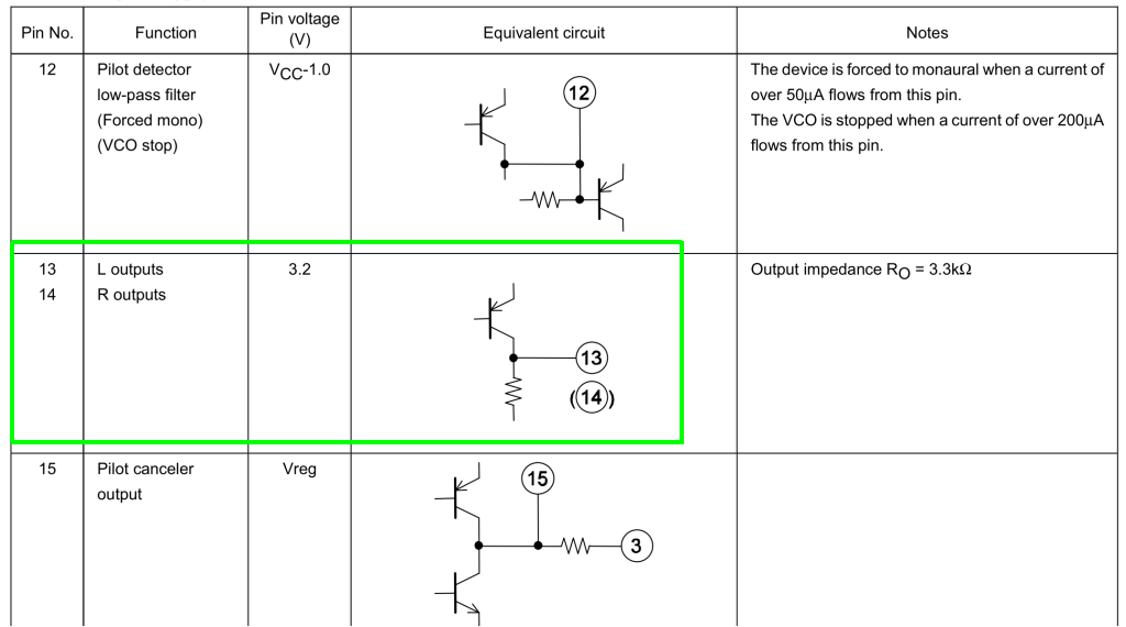 AM/FM tuner FS281-11 (with tuner IC LA1844) - no L/R output sound