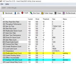 ASMT 2105 (750gB) - S.M.A.R.T. - (C4) Reallocated Event Count