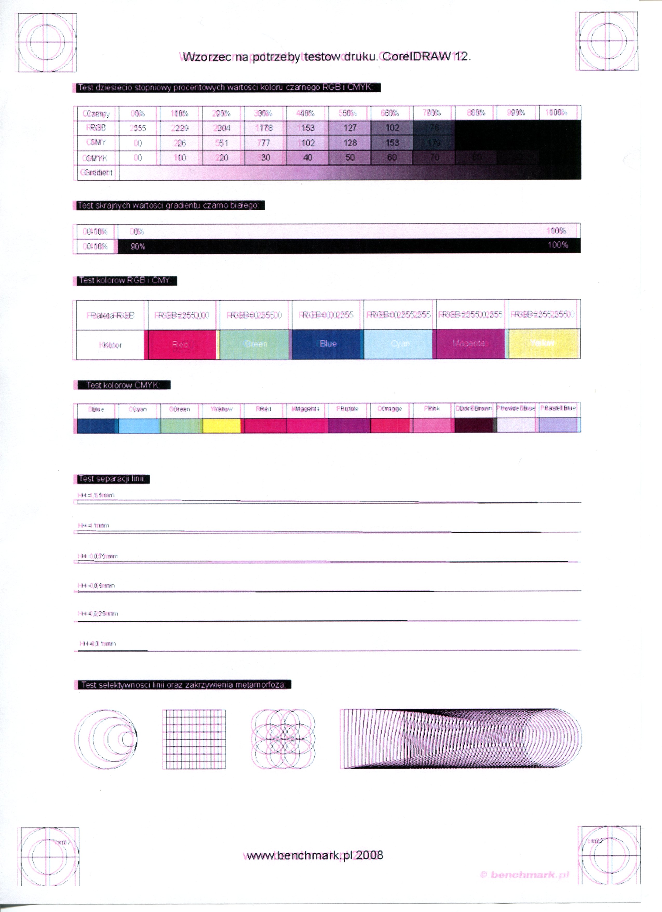 HP Color LaserJet CP3505: kalibracja + różowy wydruk