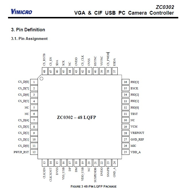 PCB kamera od Logitech jak podłączyć piny do USB - elektroda.pl
