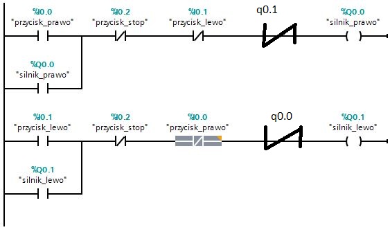 Program w LD do zmiany kierunku silnika po zatrzymaniu - jak napisać?