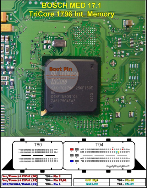 ECU PINOUTS / BOOT MODE / INSTRUCTIONS / ALL BRANDS part 1
