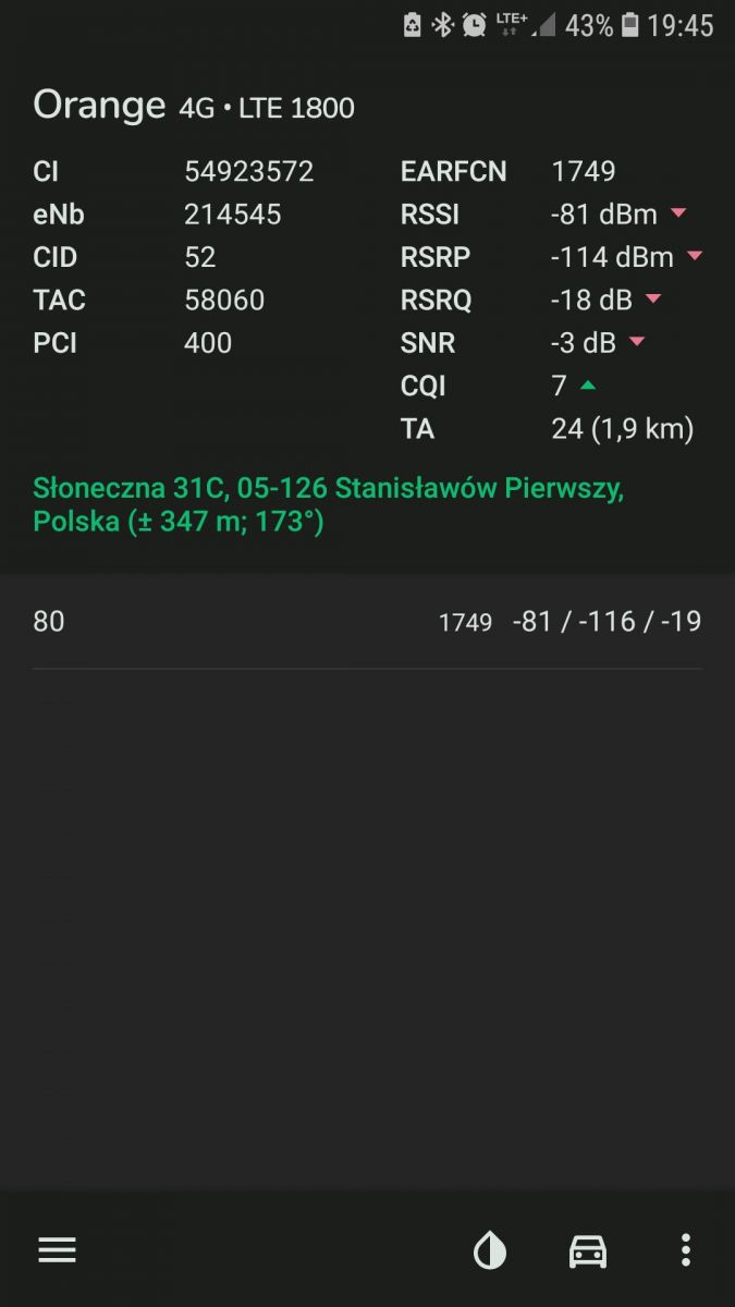 Wybór anteny zewnętrznej do LTE Orange - Warszawa - elektroda.pl