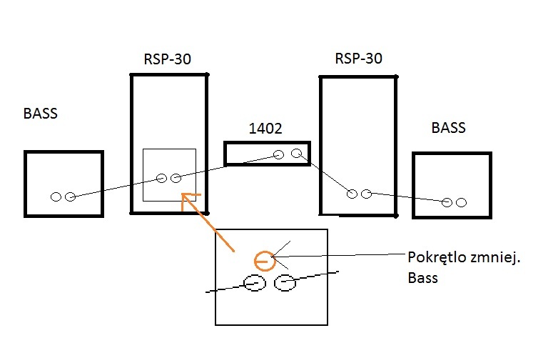 Jak podłączyć głośniki Reloop RSP-30 i Omnitronic BX 1550 do ...