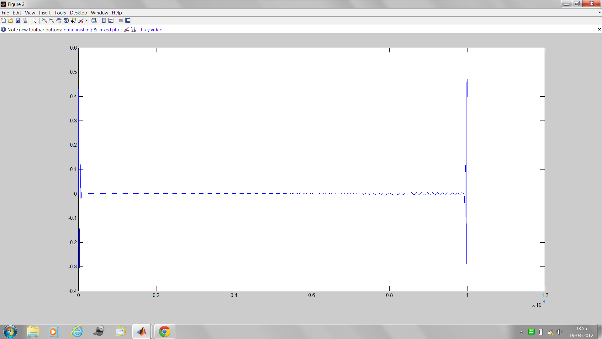 Help Needed With Continuous Wavelet Transform On Chirp Signal Forum For Electronics