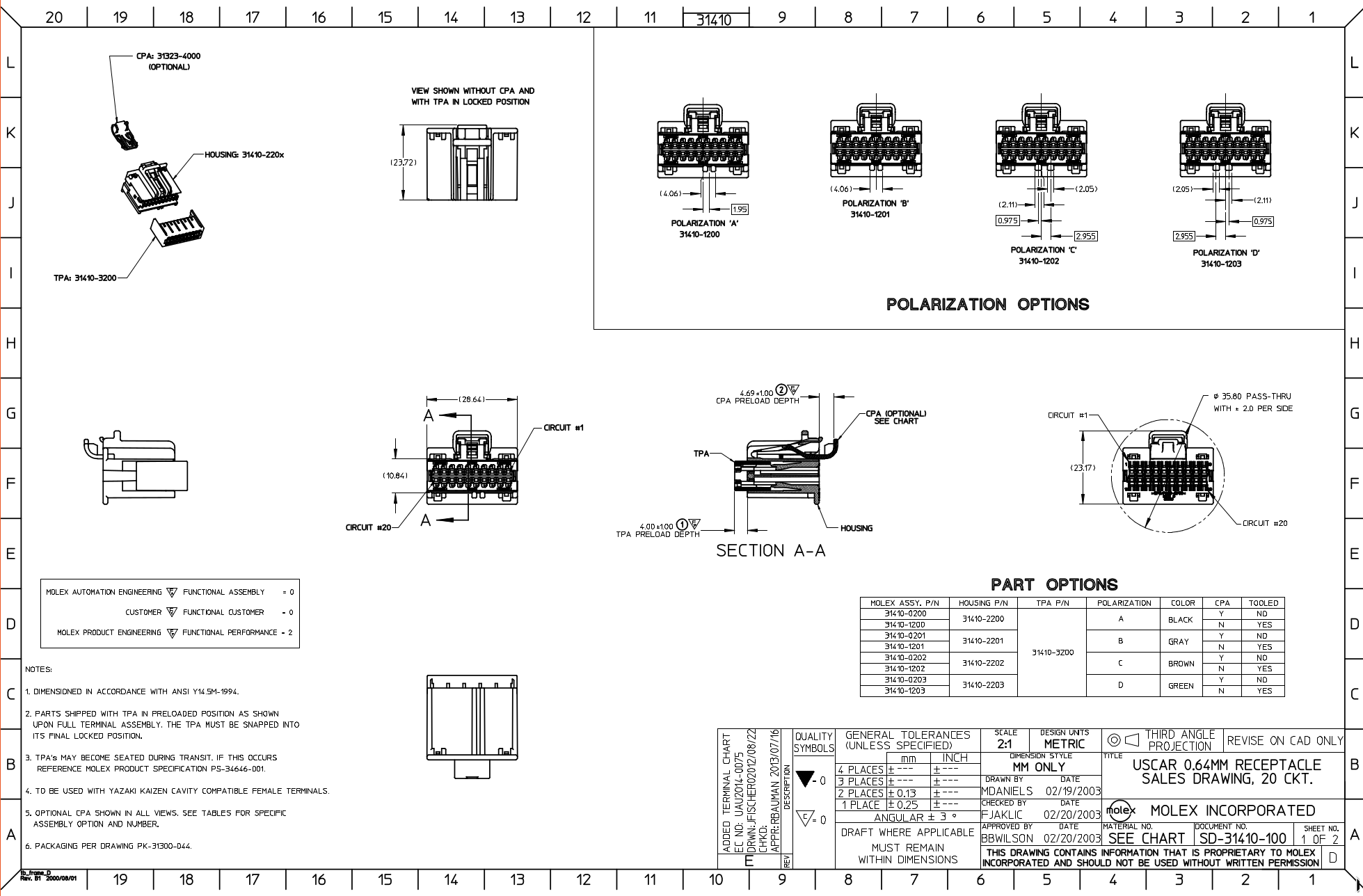 [Rozwiązano] Opel Corsa E, LG LC7F - Identyfikacja rodzaju wtyczek w ...