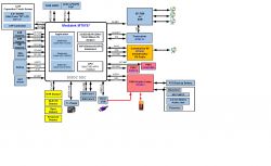 Alcatel pixi 7 - Szukam plików flash dla procesora MTK mt8117, nie mt8127 - 2