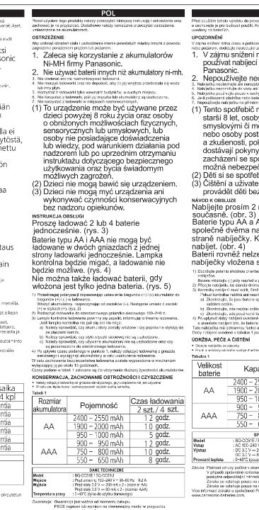 Ładowarka Panasonic bq-cc51 - realny czas ładowania 4x AA 2550