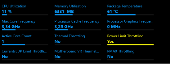 Intel extreme tuning utility power limit throttling - cancerue