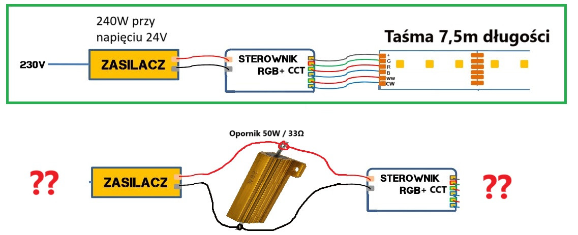[Rozwiązano] Gdzie umieścić opornik w układzie zasilania taśmy LED RGB-CCT?