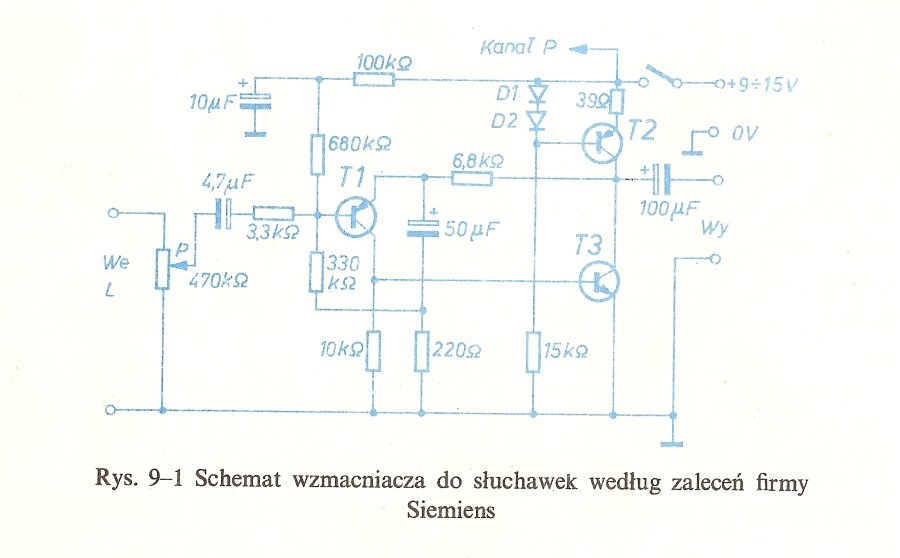 Czy wzmacniacz słuchawkowy na JRC4556 zasilany 3,3V obsłuży słuchawki ...