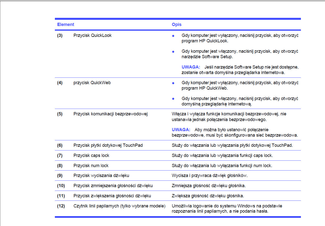HP Ebook 8440P - Nie moge znaleźć włącznika WIFI - elektroda.pl
