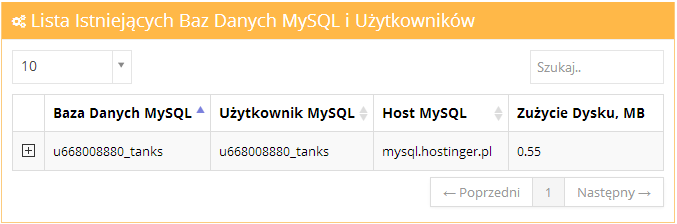 WordPress - strona po przeniesieniu na nowy host wygląda jak świeża ...