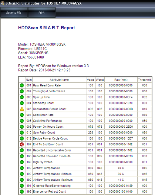 Windows XP na laptopie bardzo wolno działa, wyłącza się, błąd Generic Host Process