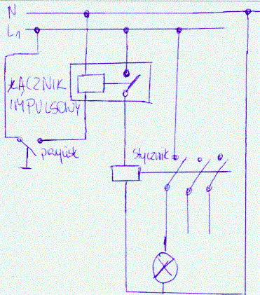 Jak opisać układ sterowania impulsowego oświetlenia hali fabrycznej?