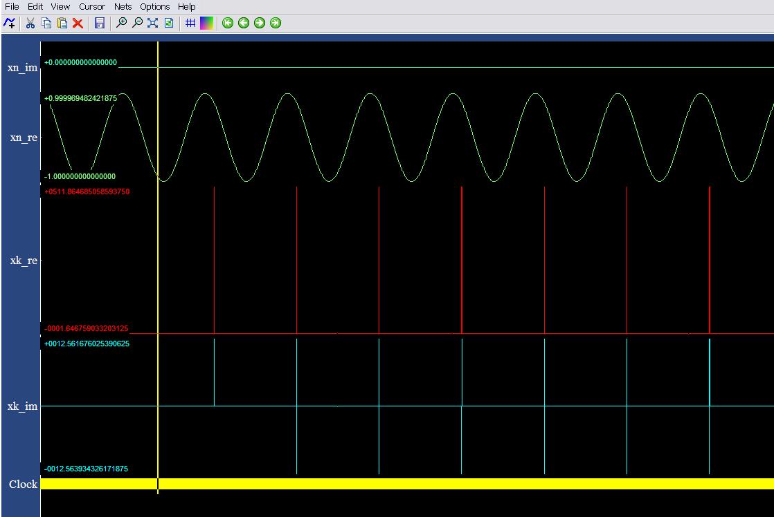 simulating FFT block in system generator - correct output? | Forum for Electronics