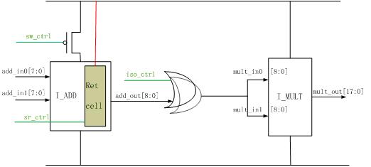 UPF confusion - retention cell mapping | Forum for Electronics
