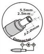 Samsung R509 - Samsung R509 czy odpali "na kable"?