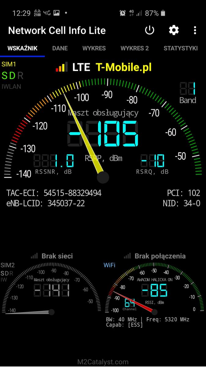 Stacjonarny router z modemem LTE do Orange, stabilne połączenie, antena zewnętrzna - 5
