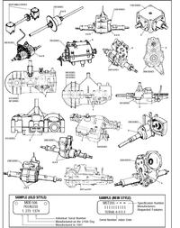 Schemat skrzyni biegów Peerless Gear DIV Tecumseh do traktorków ...