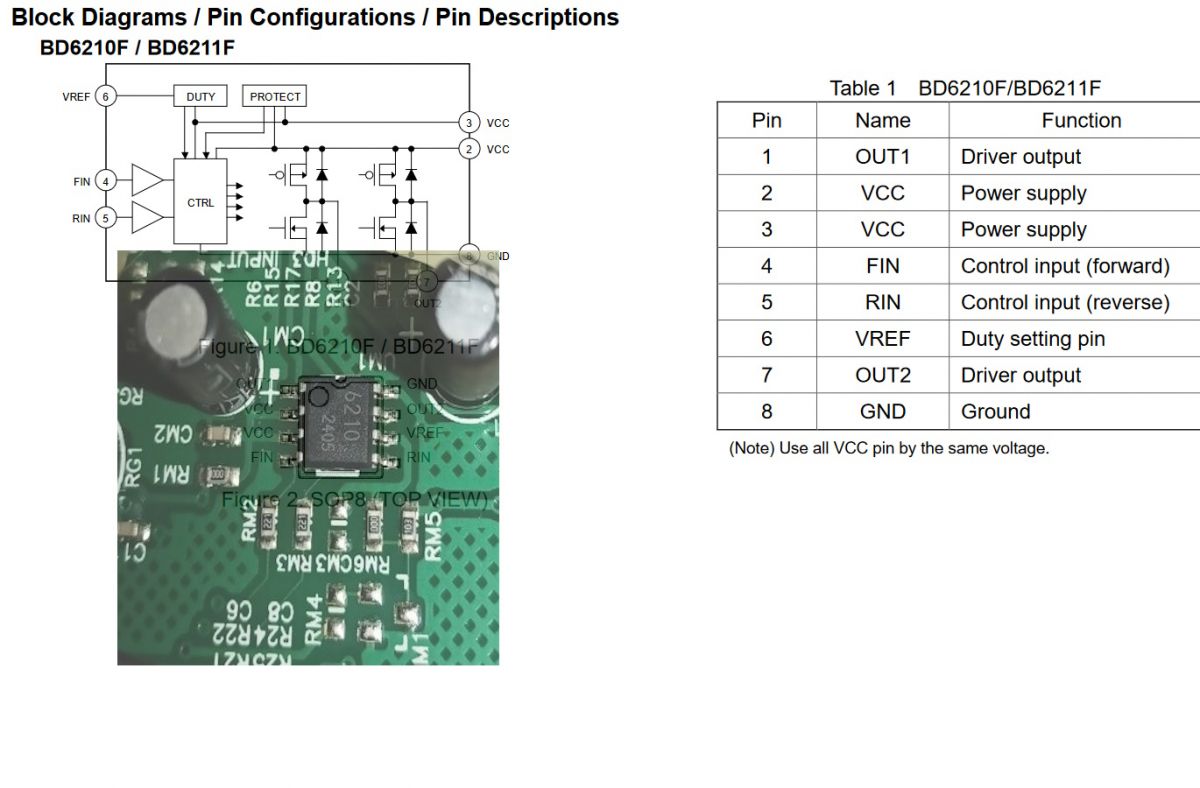 Orbitrek NordicTrack E4.0 - porada w kwestii doboru uszkodzonego układu scalonego