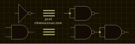 Układ logiczny spełniajacy podane założenia. Jak wykonać? Jakie ...