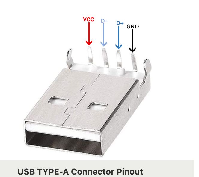 Czytnik kart pamięci AK-CA-37 podłączenie USB IDE 10-pin do zwykłej ...