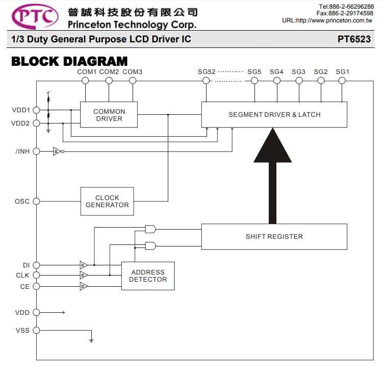 Inside a car radio, running LCD with PT6523 on Arduino