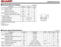 Zamiennik Optotriaka PR33MF51 (R33MF5) - Seria MOCxxx Kompatybilność