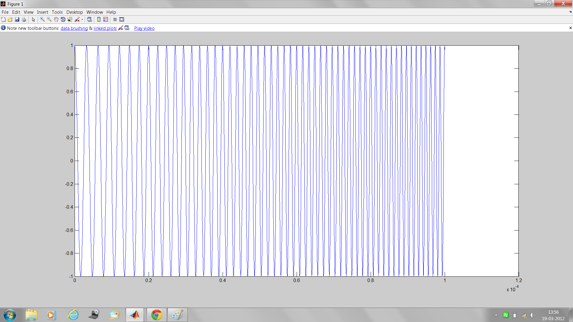 Help Needed With Continuous Wavelet Transform On Chirp Signal Forum For Electronics
