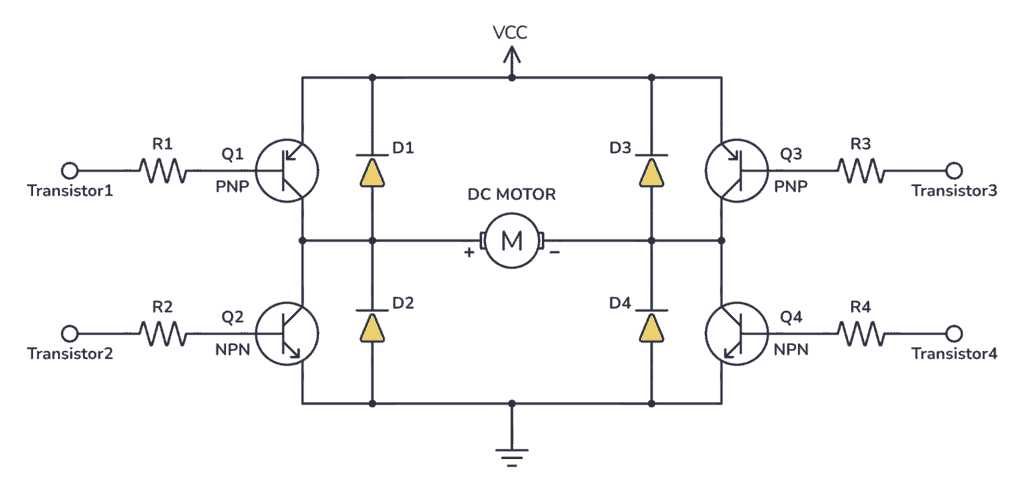 Jak zmodyfikować układ naprowadzania na słońce z mostkiem H, aby ...